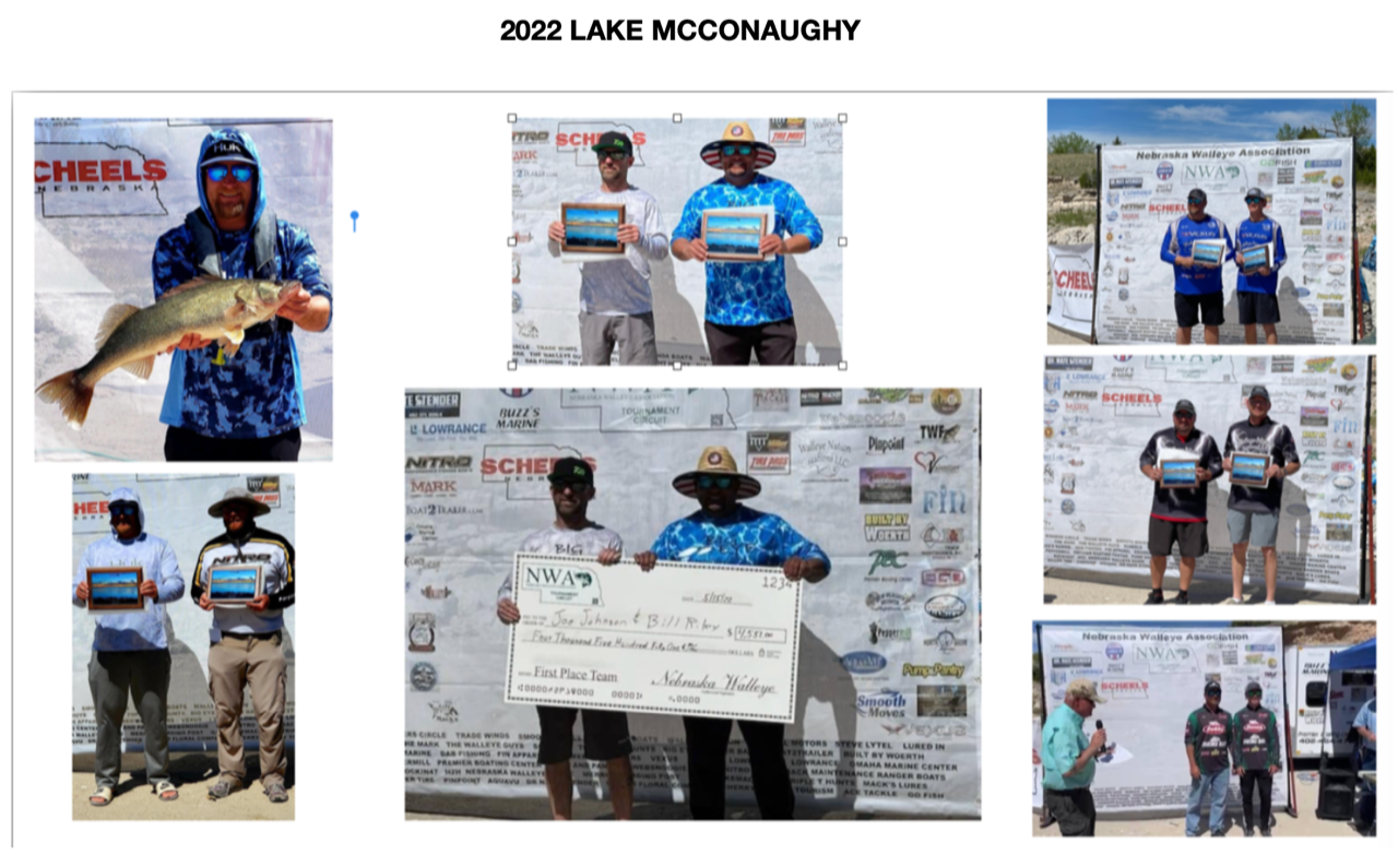 Tournament Results – Nebraska Walleye Association